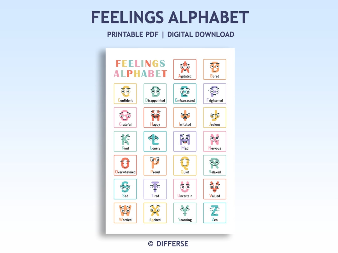 Alphabet Feelings Poster | Feelings Chart | Alphabet Poster | Feelings ...