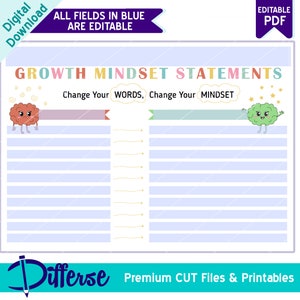 Growth Mindset Chart Growth Mindset Poster Growth Mindset Classroom ...