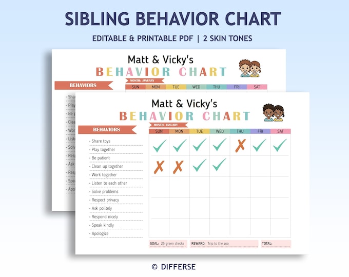 Editable Kindness Chart for Kids, Kindness Rules, Manners Chart ...