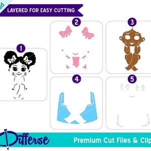 African American Girl on Potty | SVG Cut File & PNG | Potty Training ...