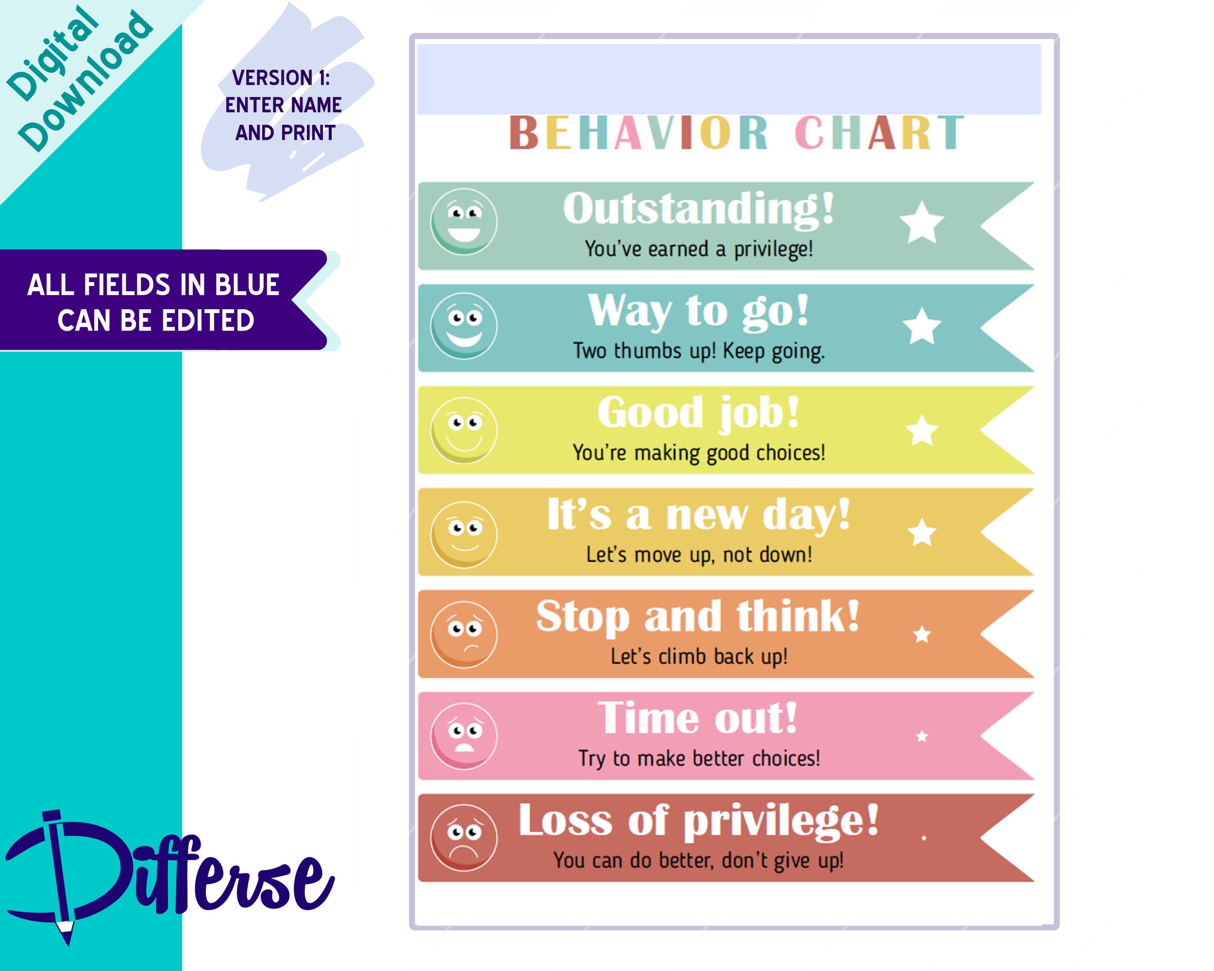 Child Behavior Chart App at Robin Alexander blog