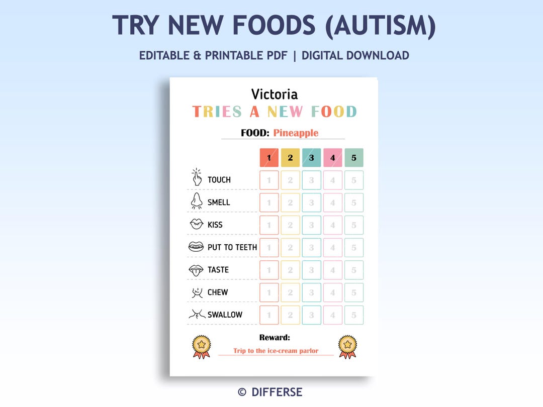 Autism Food Chart | Food Therapy | Fussy Eater Chart | Try New Foods ...