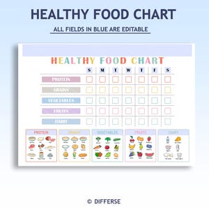 Healthy Food Chart | Healthy Food Tracker | Dinner Chart | Picky Eater ...