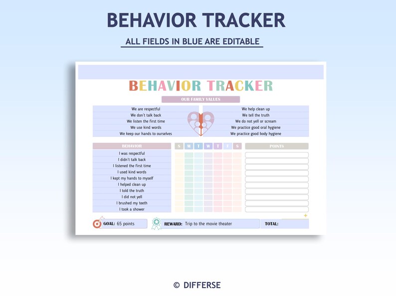 Behavior Tracker | Behavior Chart | Family Values | House Rules ...