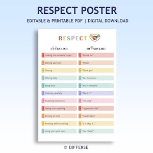 Respect Sounds Like Looks Like Poster | Respect Poster | How to Be ...