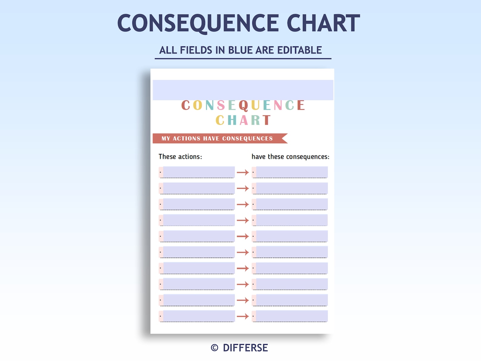 Editable Consequence Chart for Kids | My Actions Have Consequences ...