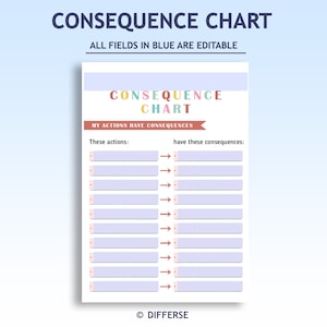 Editable Consequence Chart for Kids | My Actions Have Consequences ...