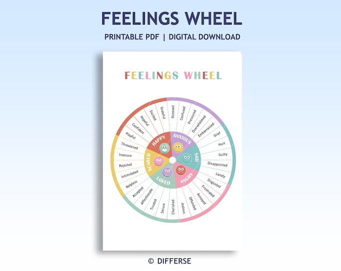 Feelings Wheel & List Emotions for Kids Printable Handouts Emotion ...