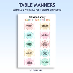 Kids Table Manners Chart | Dining Etiquette | Good Habits | Printable ...