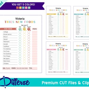 Picky Eater Chart Fussy Eater Chart Healthy Eating Kids Behavior Chart ...
