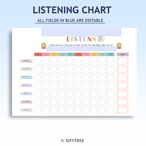 Listening Chart for Kids | Behavior Chart | Disobedience Chart | Reward ...