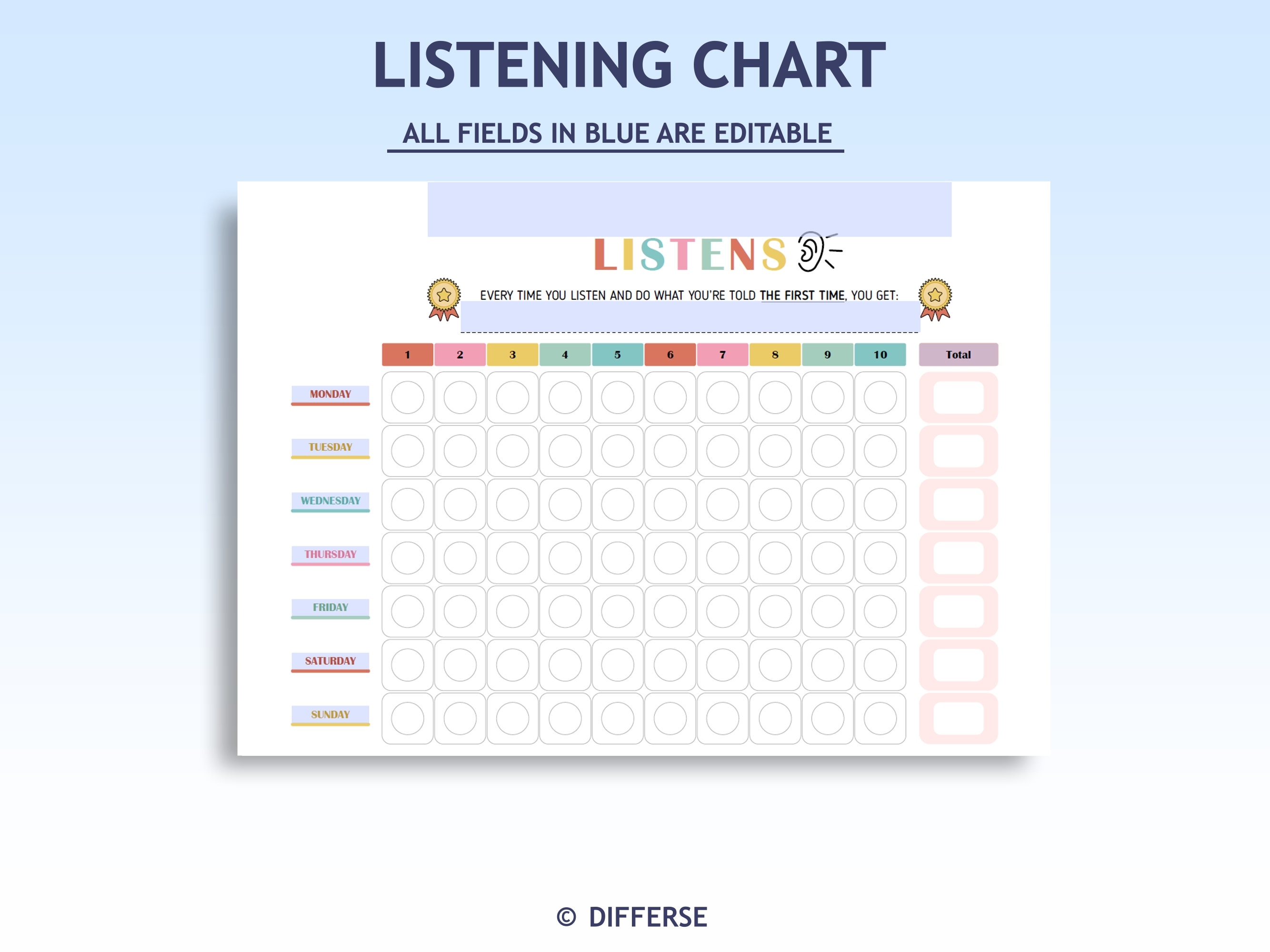 Listening Chart for Kids | Behavior Chart | Disobedience Chart | Reward ...