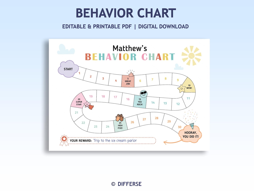 Editable Behavior Chart | Behavior Tracker | Behavior Management ...