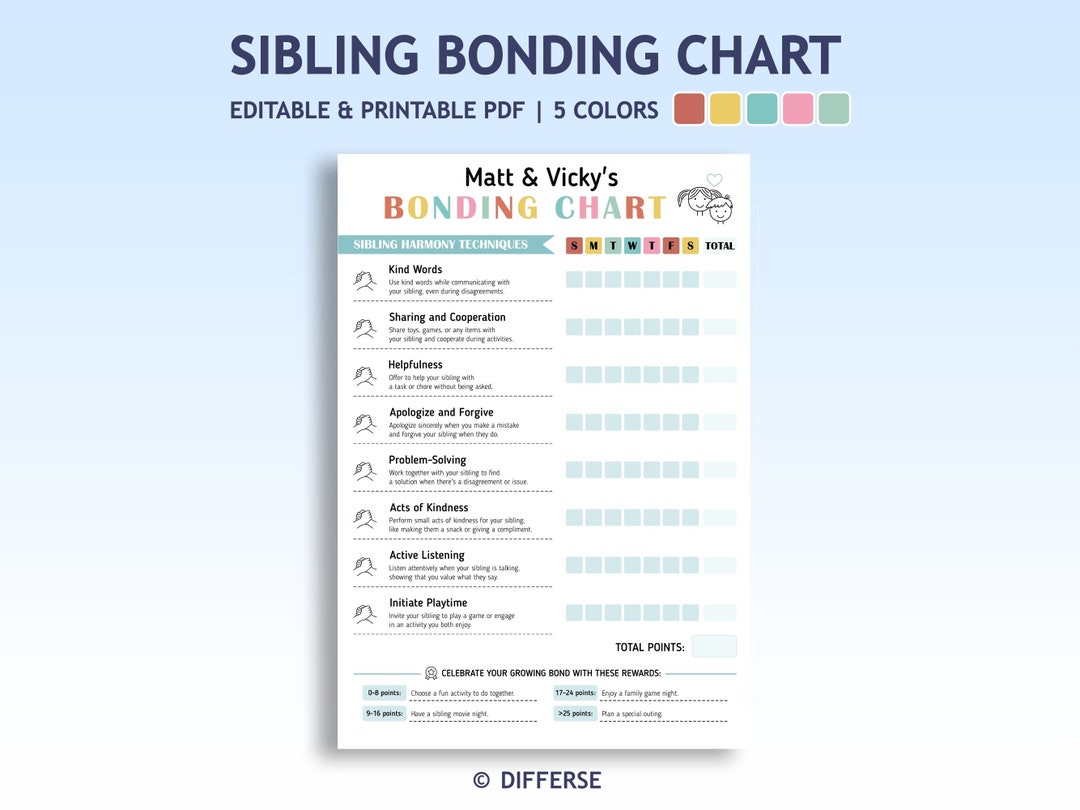 Sibling Bonding Chart | Stop Sibling Rivalry | Parenting Tool | Brother ...