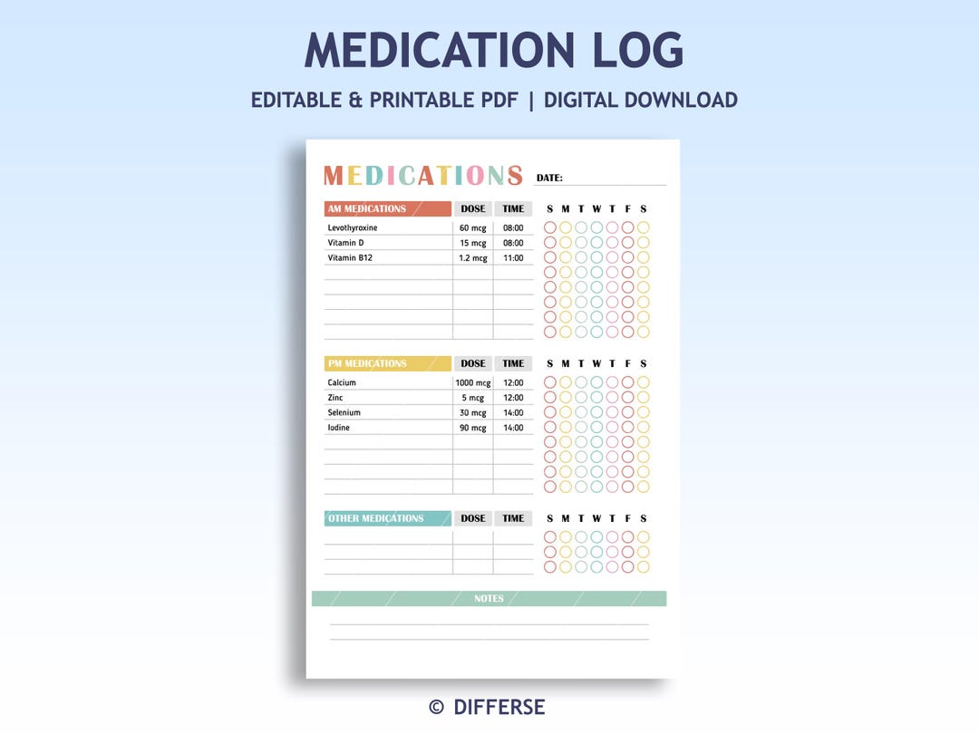 Editable Medication Tracker | Daily Medication Log | Supplement Tracker ...
