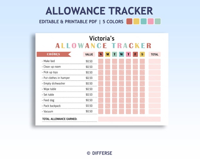 Editable Allowance Chart for Kids, Allowance Tracker, Editable Chore ...