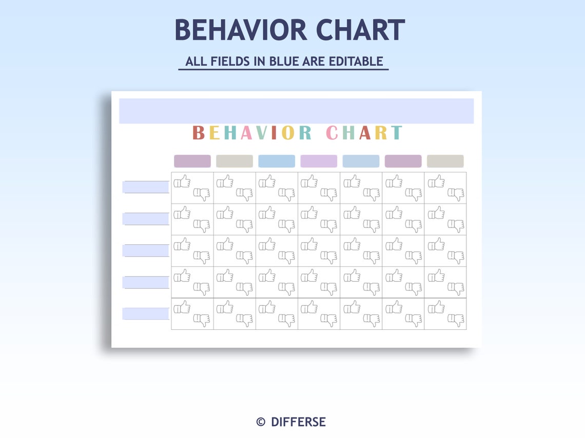 Toddler Behavior Chart | Thumbs-up, Thumbs-down Chart | Behavior ...