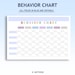 Toddler Behavior Chart Thumbs-up, Thumbs-down Chart Behavior Tracker ...