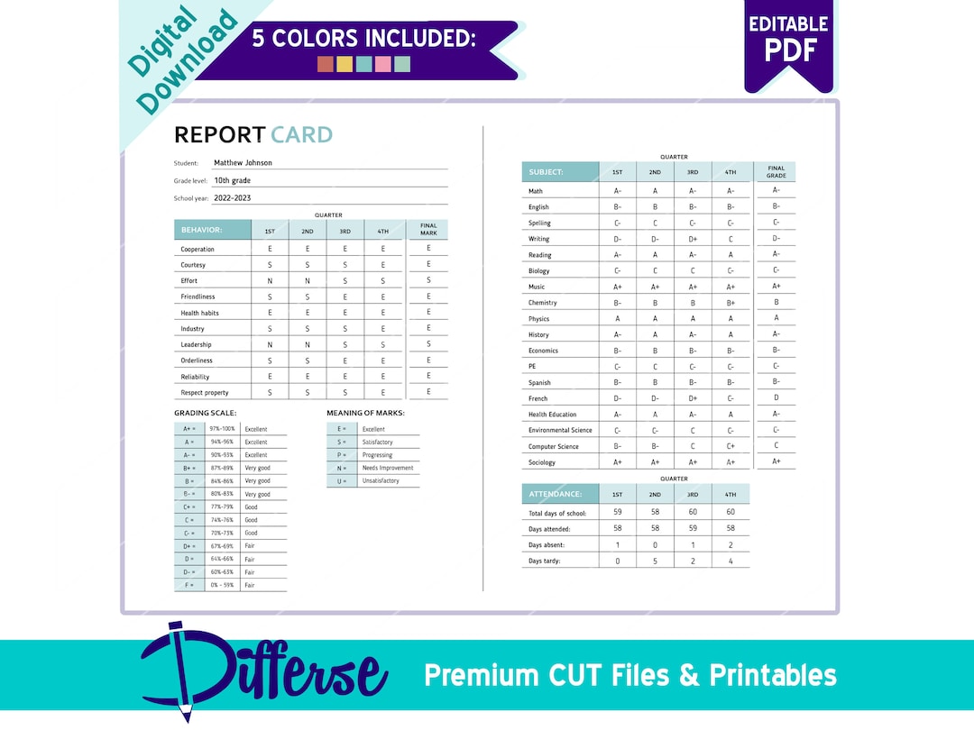 Editable Homeschool Report Card Report Card Template Homeschool ...