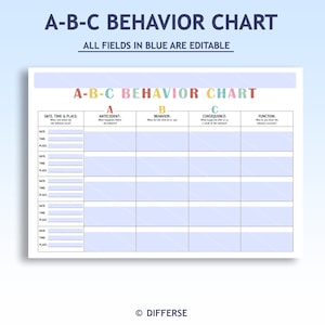 ABC Behavior Chart | Behavior Analysis | Consequence Chart | Behavior ...