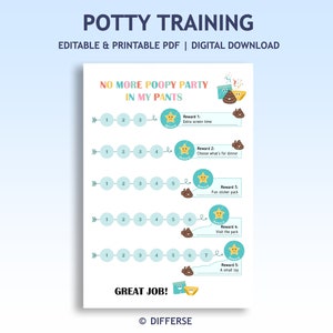 Potty Training Chart | Editable Poo Potty Chart | Potty Training | Kids ...