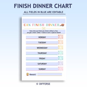 Finish Dinner Chart | Picky Eater Chart | Dinner Reward Chart | Table ...