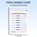 Finish Dinner Chart | Picky Eater Chart | Dinner Reward Chart | Table ...