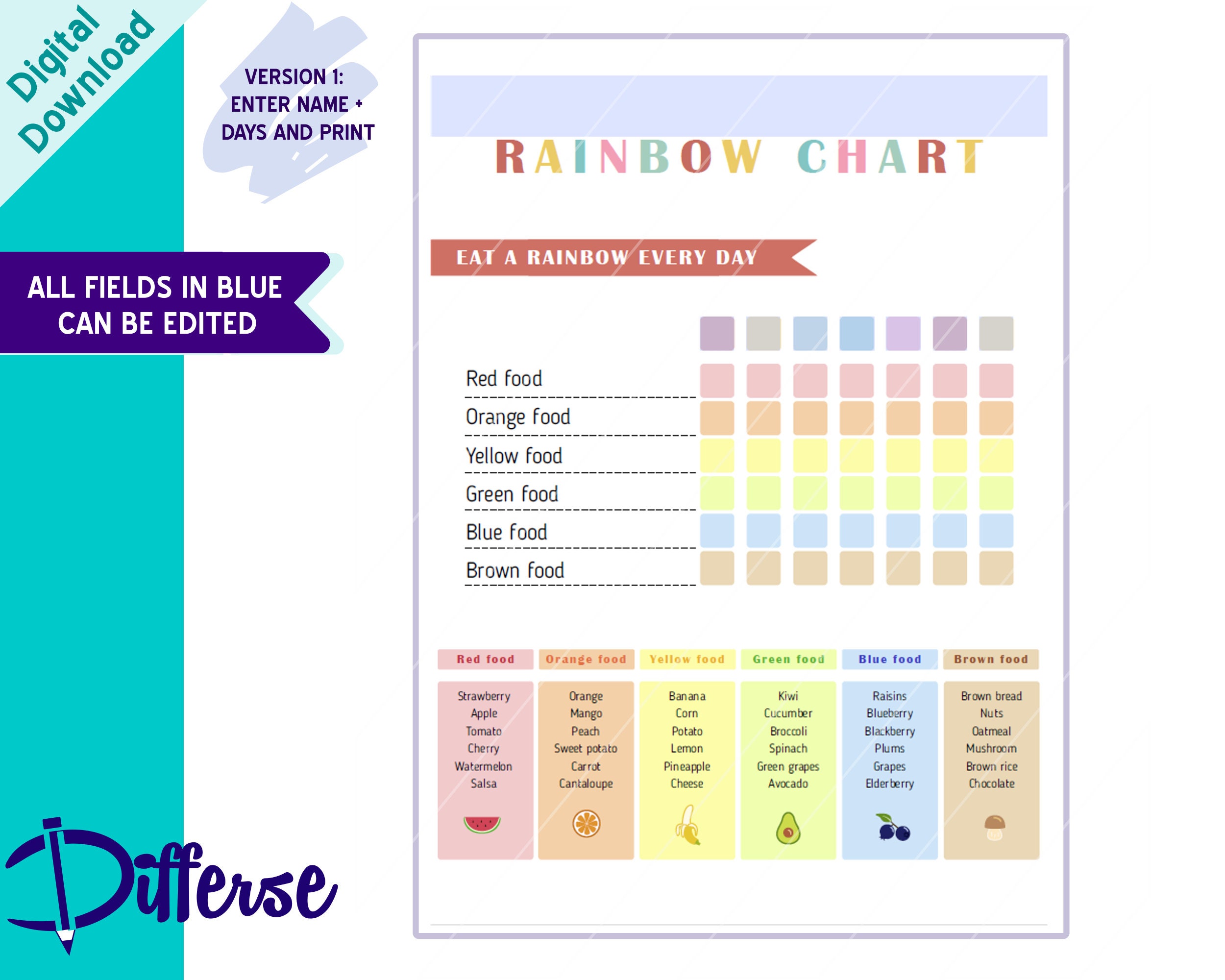 Eat the Rainbow Chart and Food Education Poster Kids Food - Etsy UK