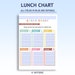 Kids Lunchbox Checklist | Healthy Lunchbox | Kids Lunchbox Planner ...