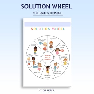 Problem Solving Wheel | What Can I Do | Solutions Chart | Social ...