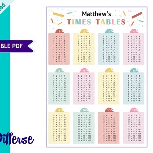 Multiplication Square Times Tables Multiplication Table - Etsy