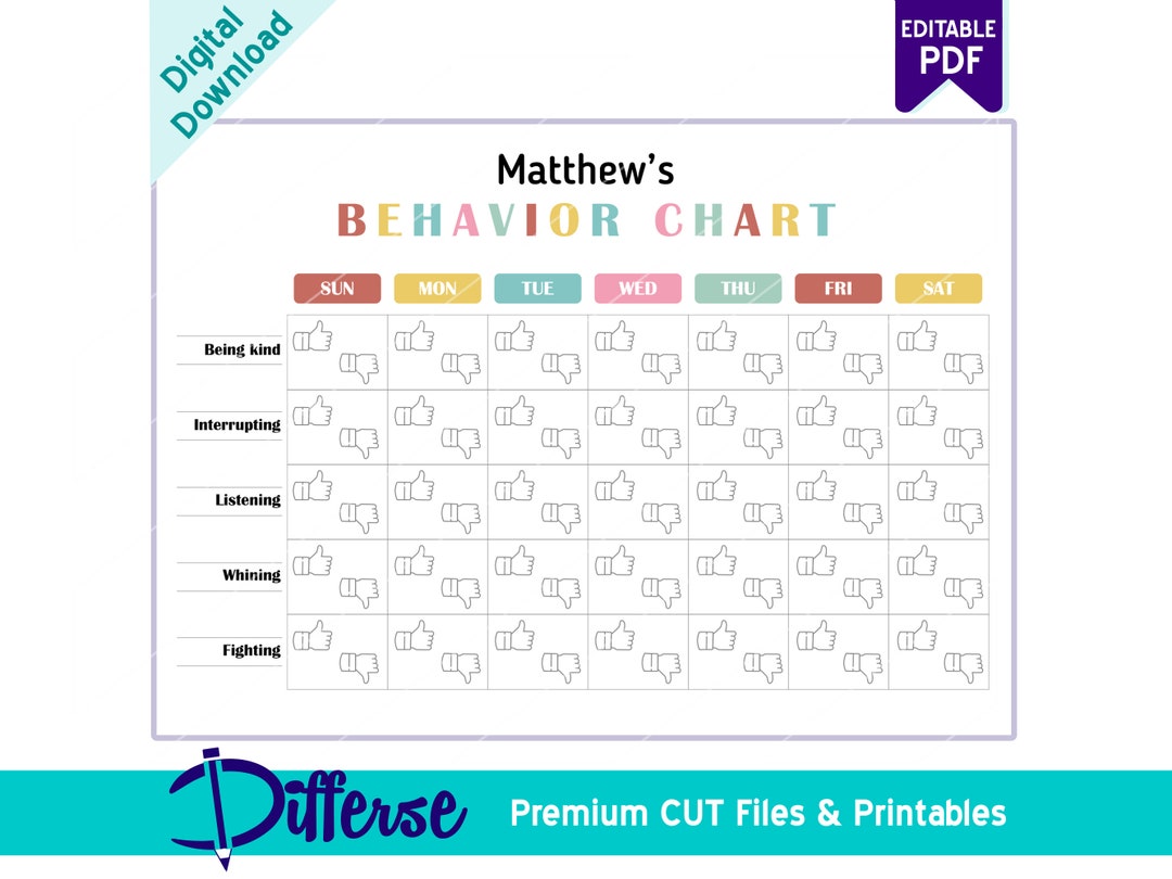 Toddler Behavior Chart Thumbs-up, Thumbs-down Chart Behavior Tracker ...
