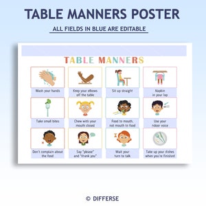Table Manners Chart for Kids | Dining Etiquette | Good Habits ...