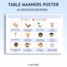 Table Manners Chart for Kids | Dining Etiquette | Good Habits ...