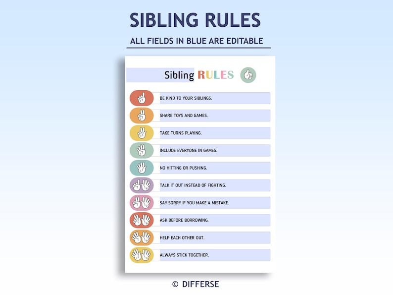 Sibling Rules Poster | House Rules | Family Rules | Editable Sibling ...