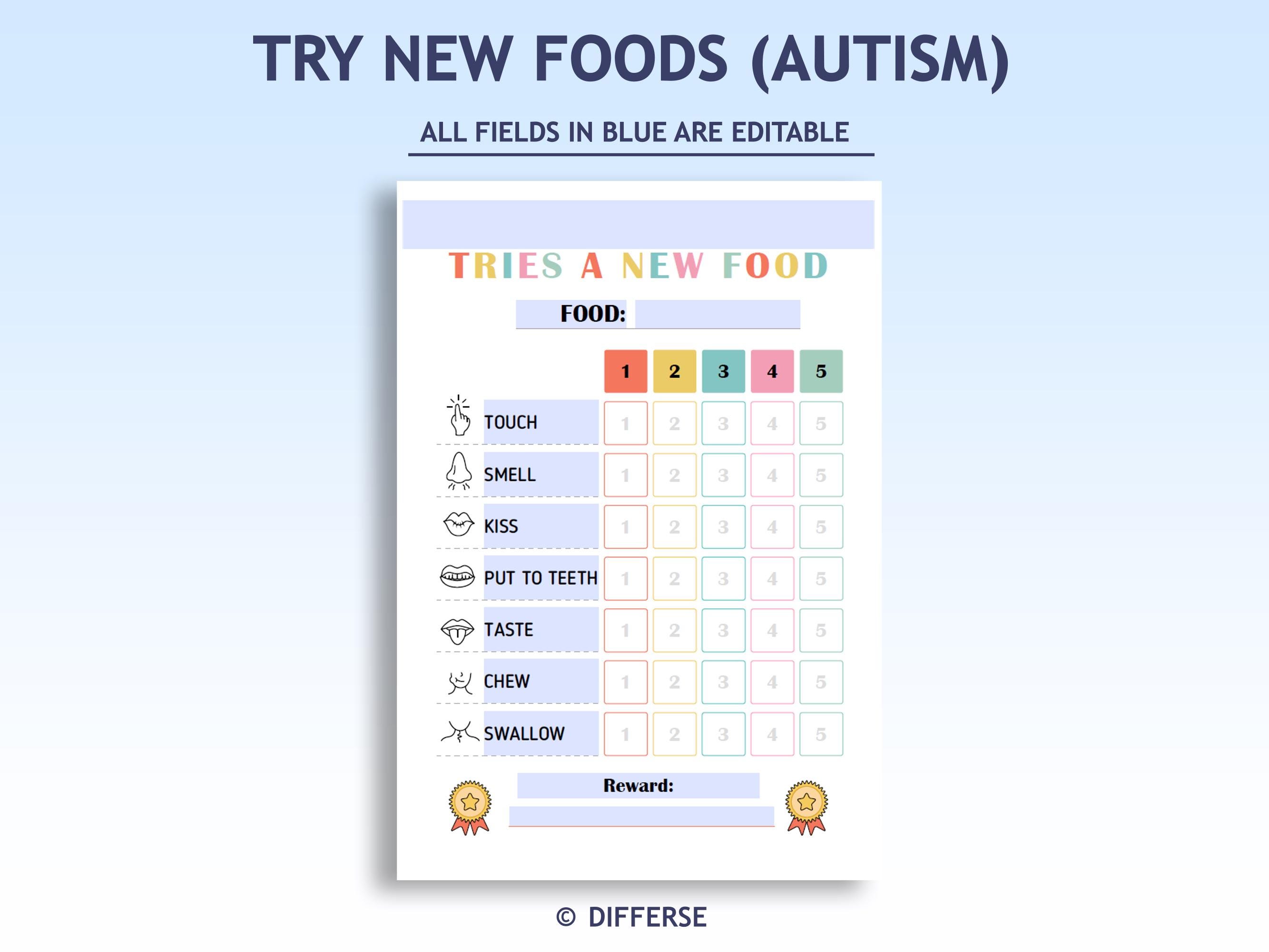 Autism Food Chart | Food Therapy | Fussy Eater Chart | Try New Foods ...
