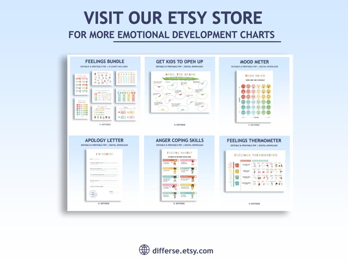 Editable Anger Coping Skills | Anger Management for Kids | Anger Wall ...