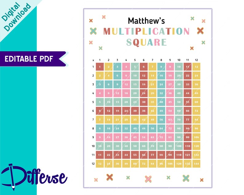 Multiplication Square Times Tables Multiplication Table - Etsy