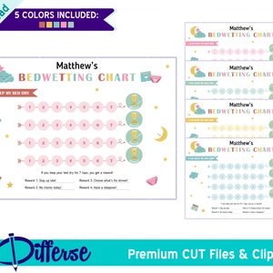 Editable Bedwetting Chart for Kids Toilet Training Potty Training Chart ...