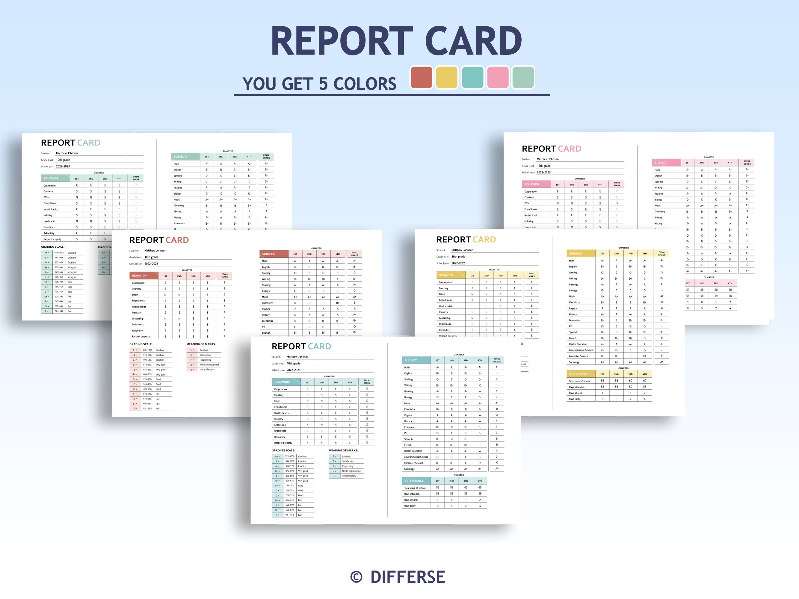 Editable Homeschool Report Card | Report Card Template | Homeschool ...
