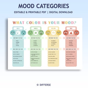 Mood Chart Emotions Chart Feelings Chart Calm Down Corner Child Therapy ...