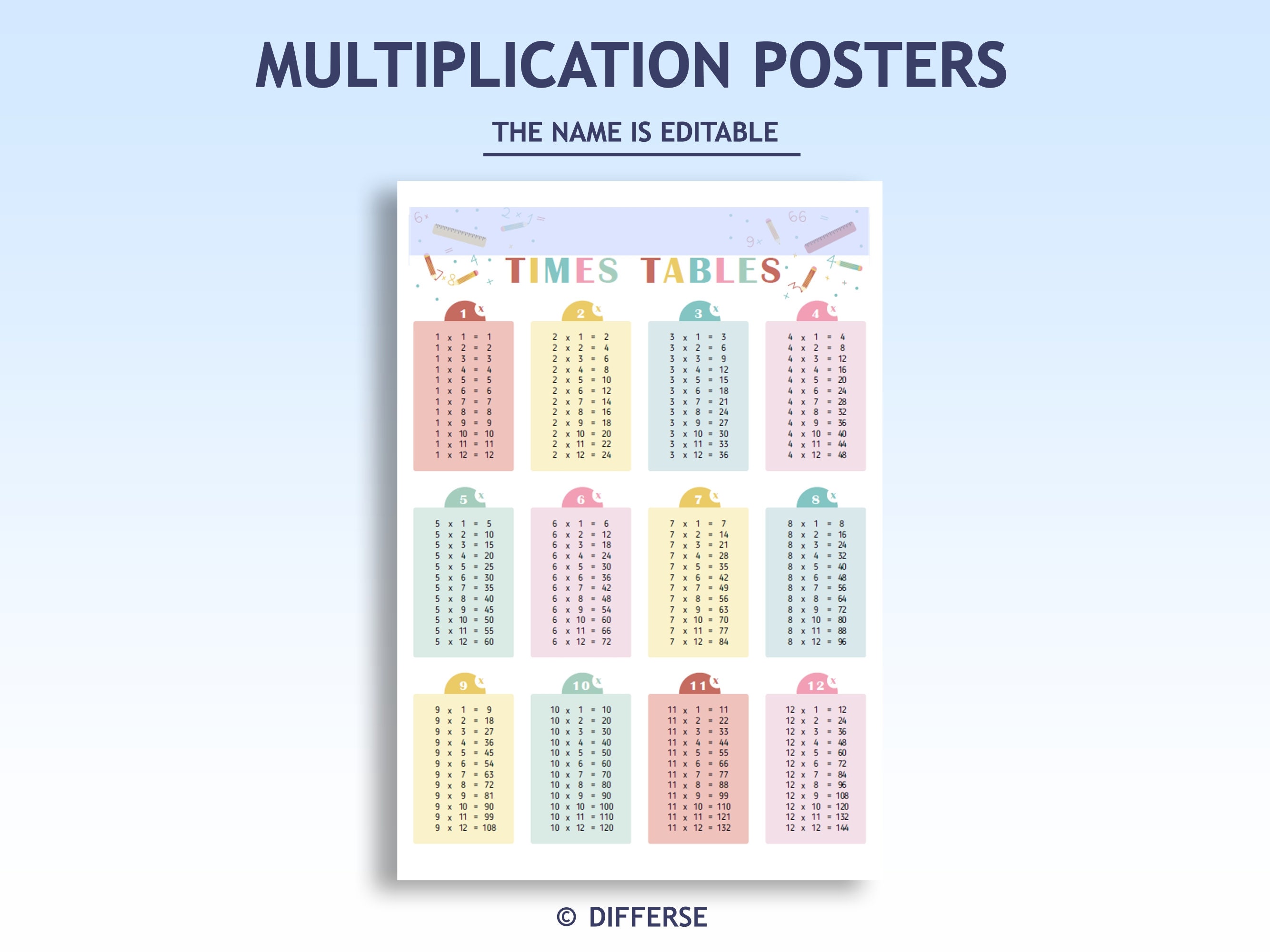 Multiplication Square + Times Tables | Multiplication Table | Math for ...