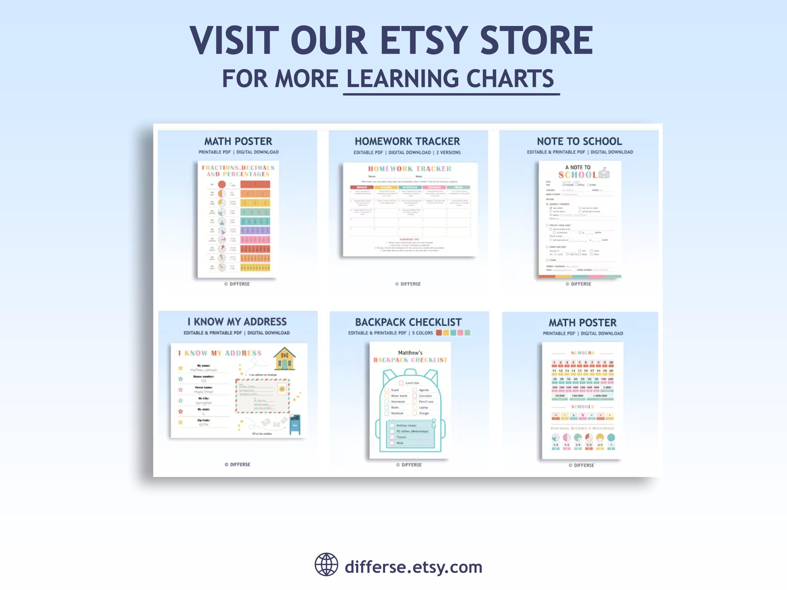 Fractions Poster | Fractions, Decimals and Percentages Poster ...