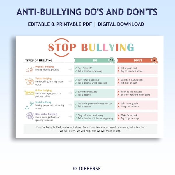Anti Bullying Posters - Etsy Canada