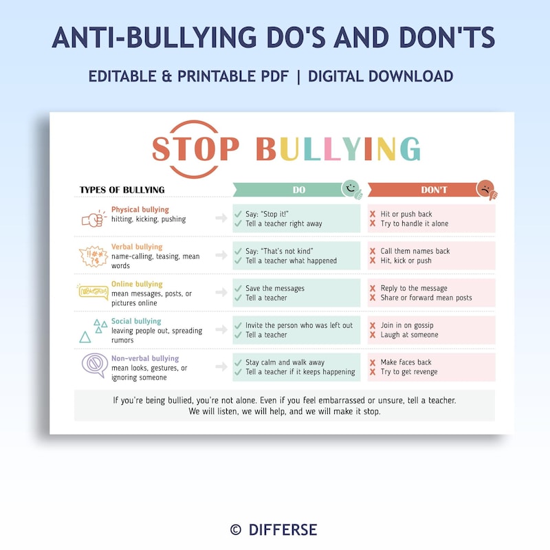 Anti Bullying Posters - Etsy Canada