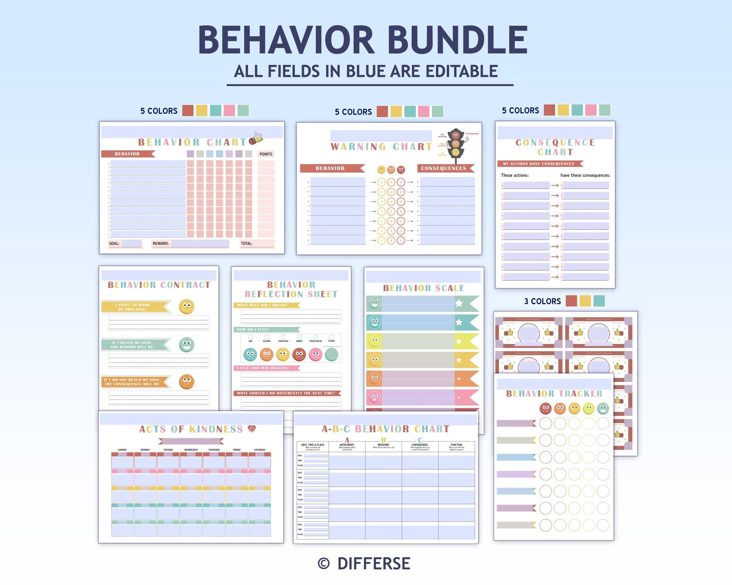 Behavior Bundle for Kids | Consequence Chart | Behavior Contract ...