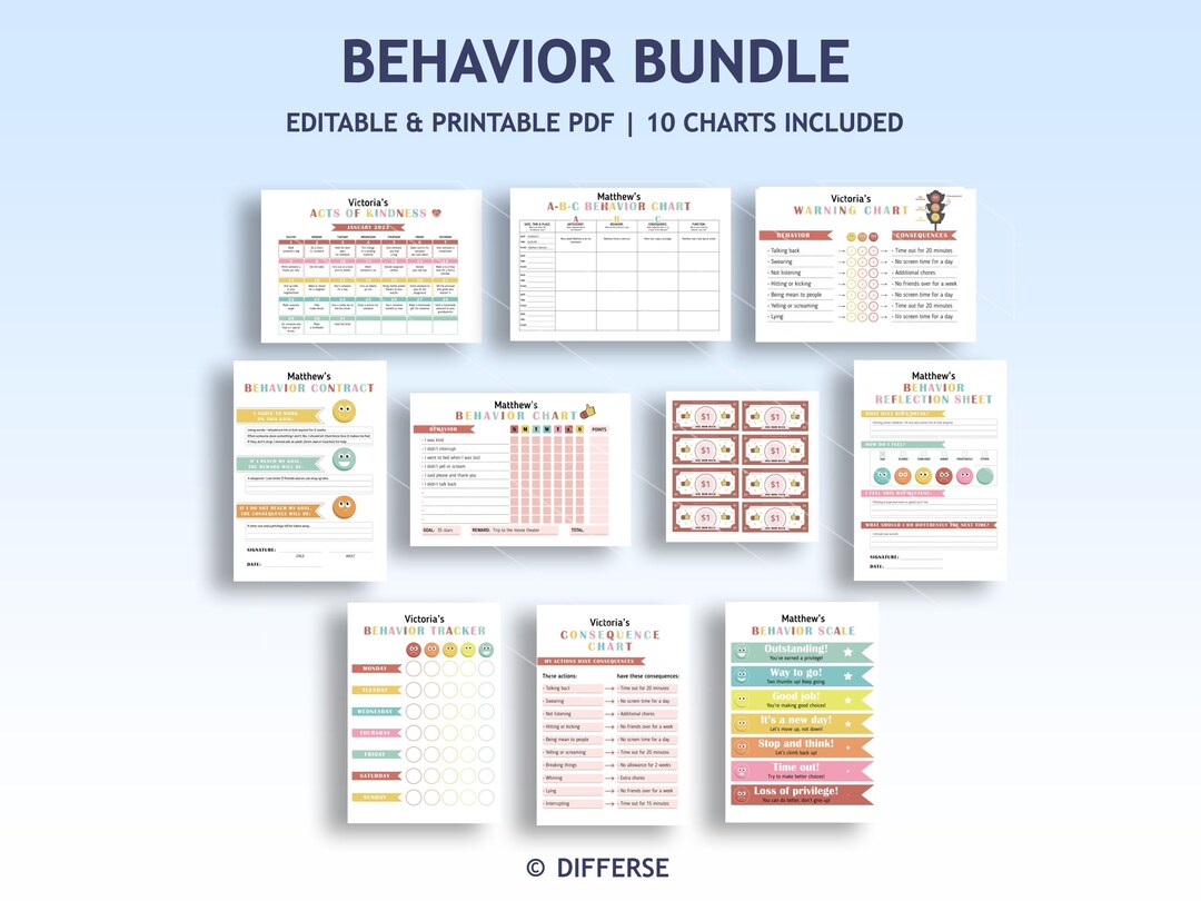 Behavior Bundle for Kids | Consequence Chart | Behavior Contract ...