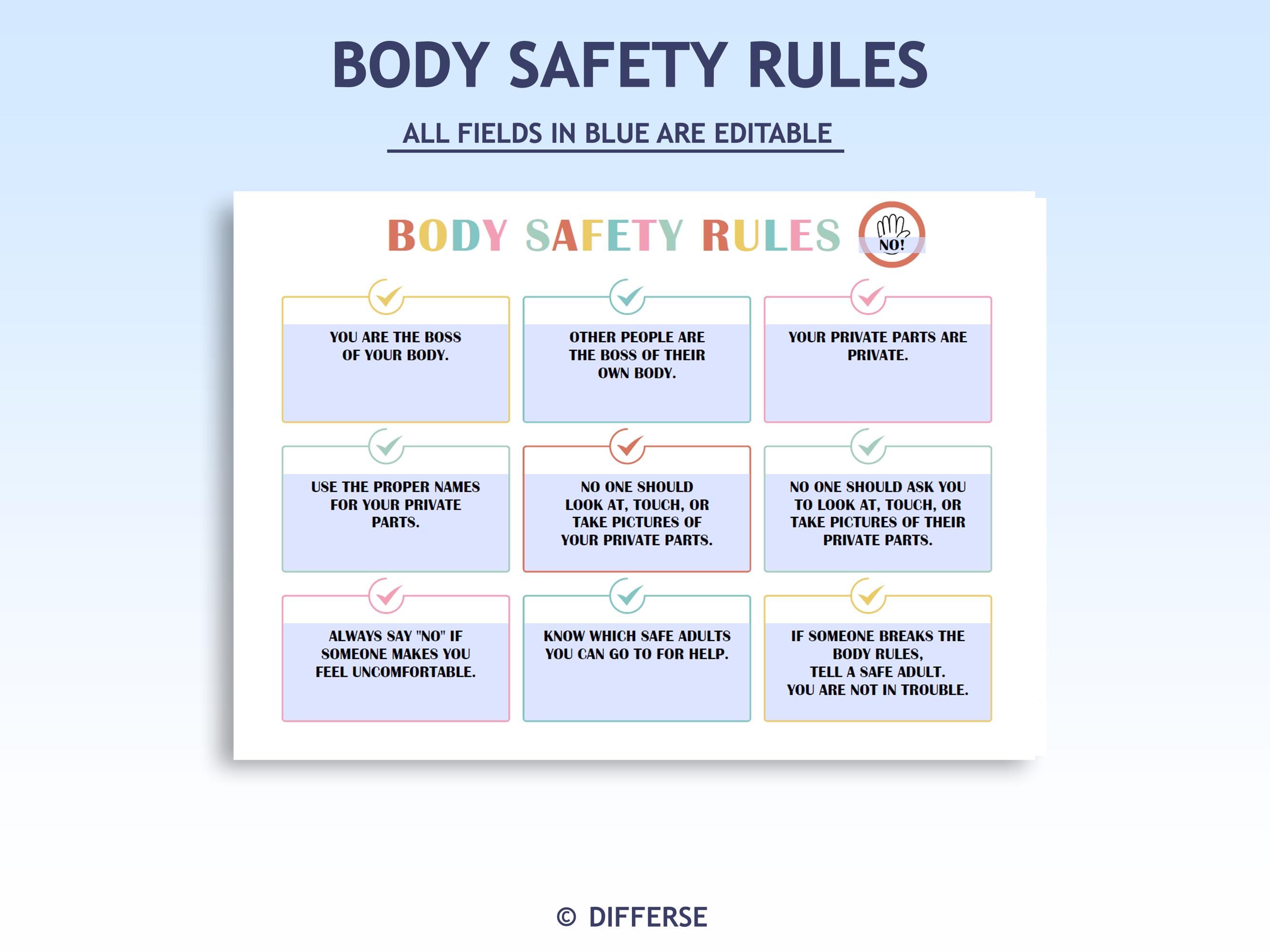 Body Safety Rules | Editable Kids Safety Poster | Body Safety Awareness ...
