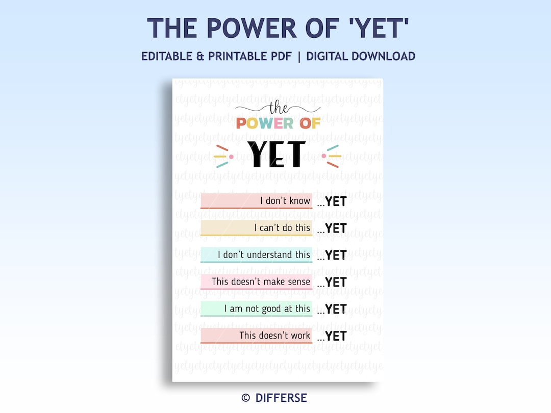 The Power of yet Poster | Growth Mindset | Coping Skills | Calm Down ...