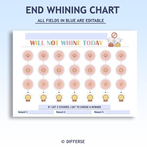 Stop Whining Behavior Chart | Toddler Tantrum Chart | Behavior Reward ...